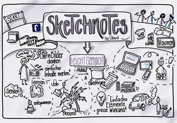 Sketchnotes-leicht gemacht - mrs.DeereArts | elopage