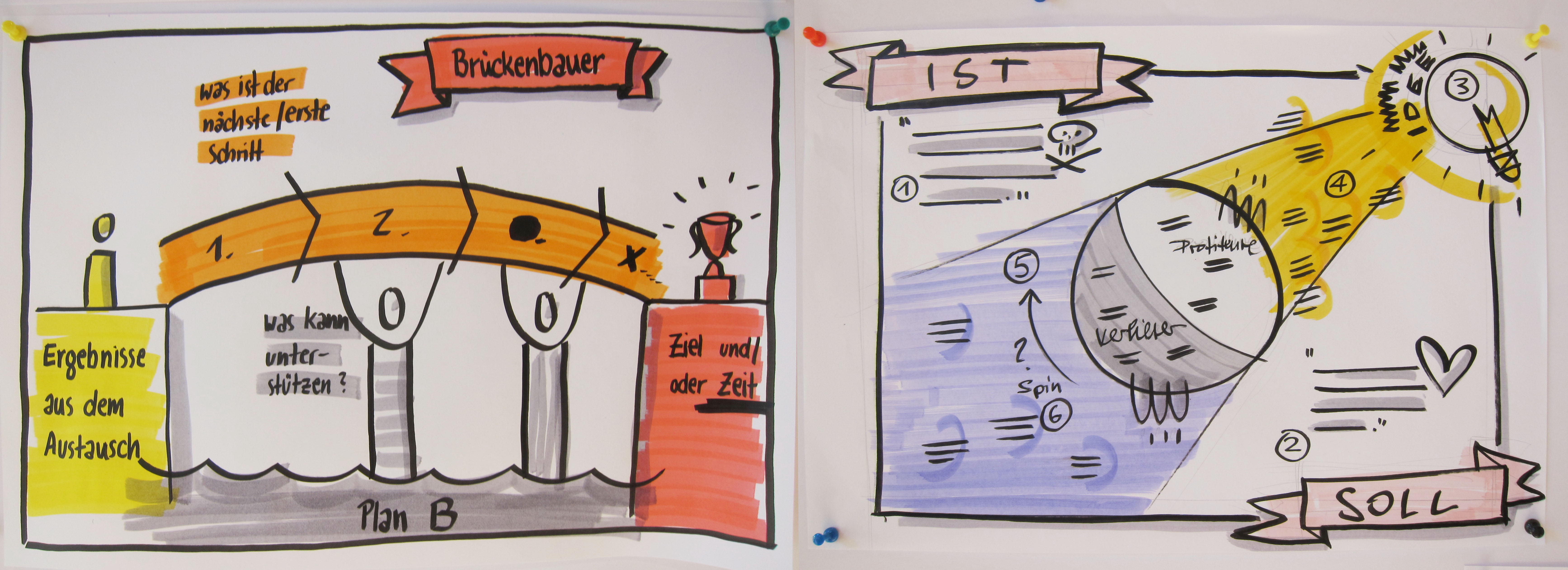 Mit Plakat-Templates Dialoge führen • 15.4.21 • Live-Webinar (dt ...