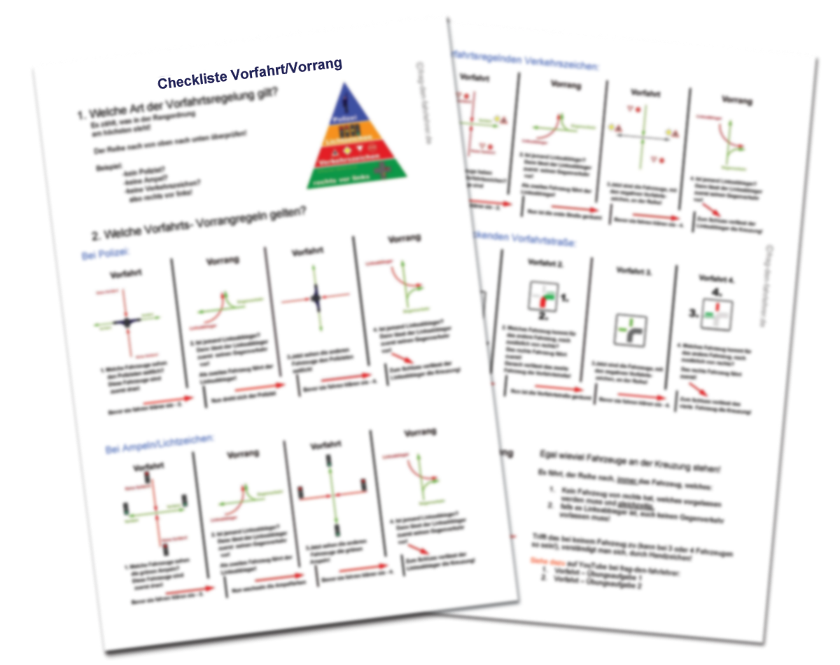 Checkliste Faustformeln - frag-den-fahrlehrer.de